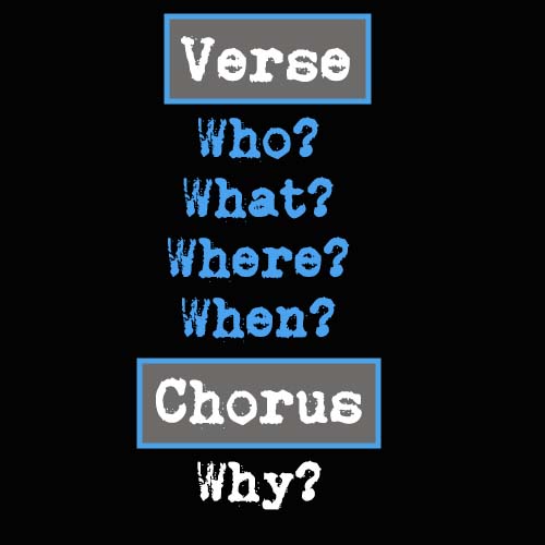 How to Write A Song • Hookist